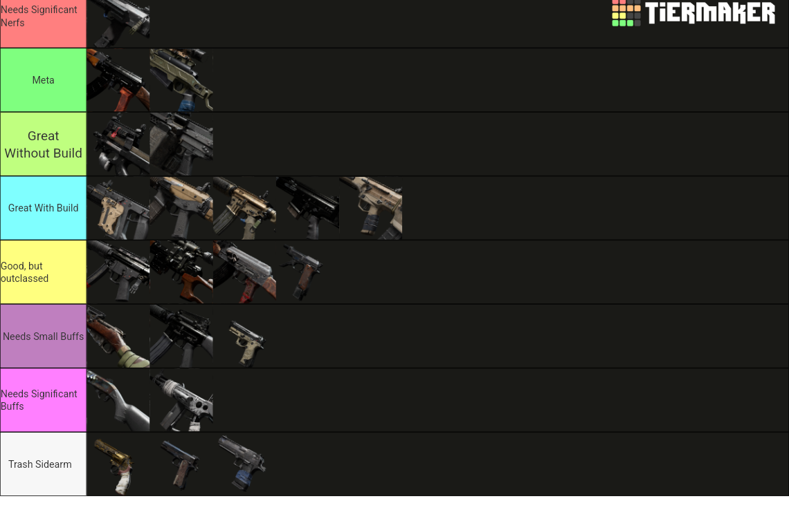 XDefiant Weapons Tier List (Community Rankings) - TierMaker