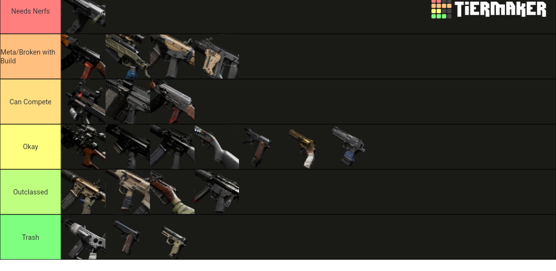 XDefiant Weapons Tier List (Community Rankings) - TierMaker