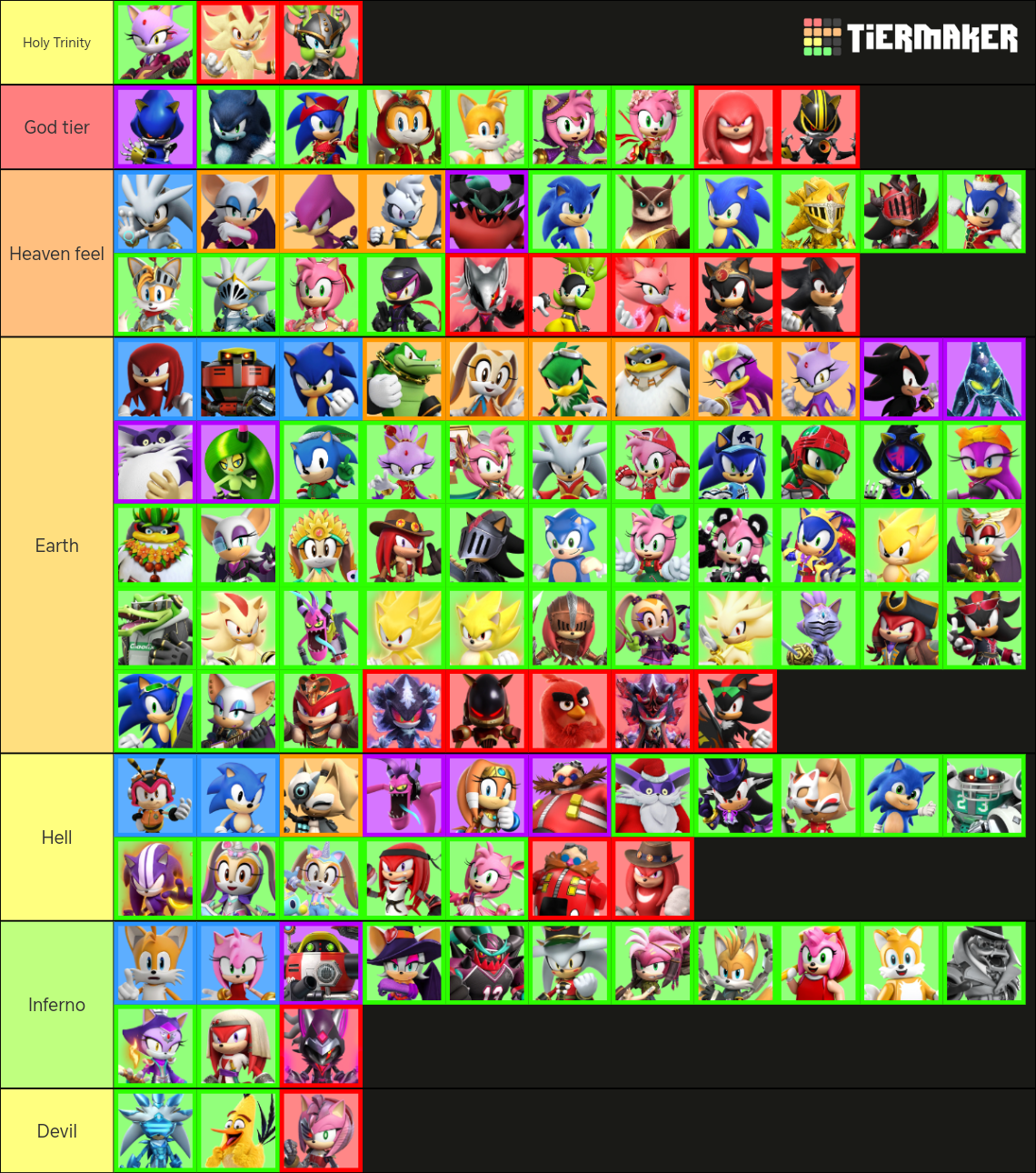 Sonic Forces Speed Battle Characters Tier List (Community Rankings ...