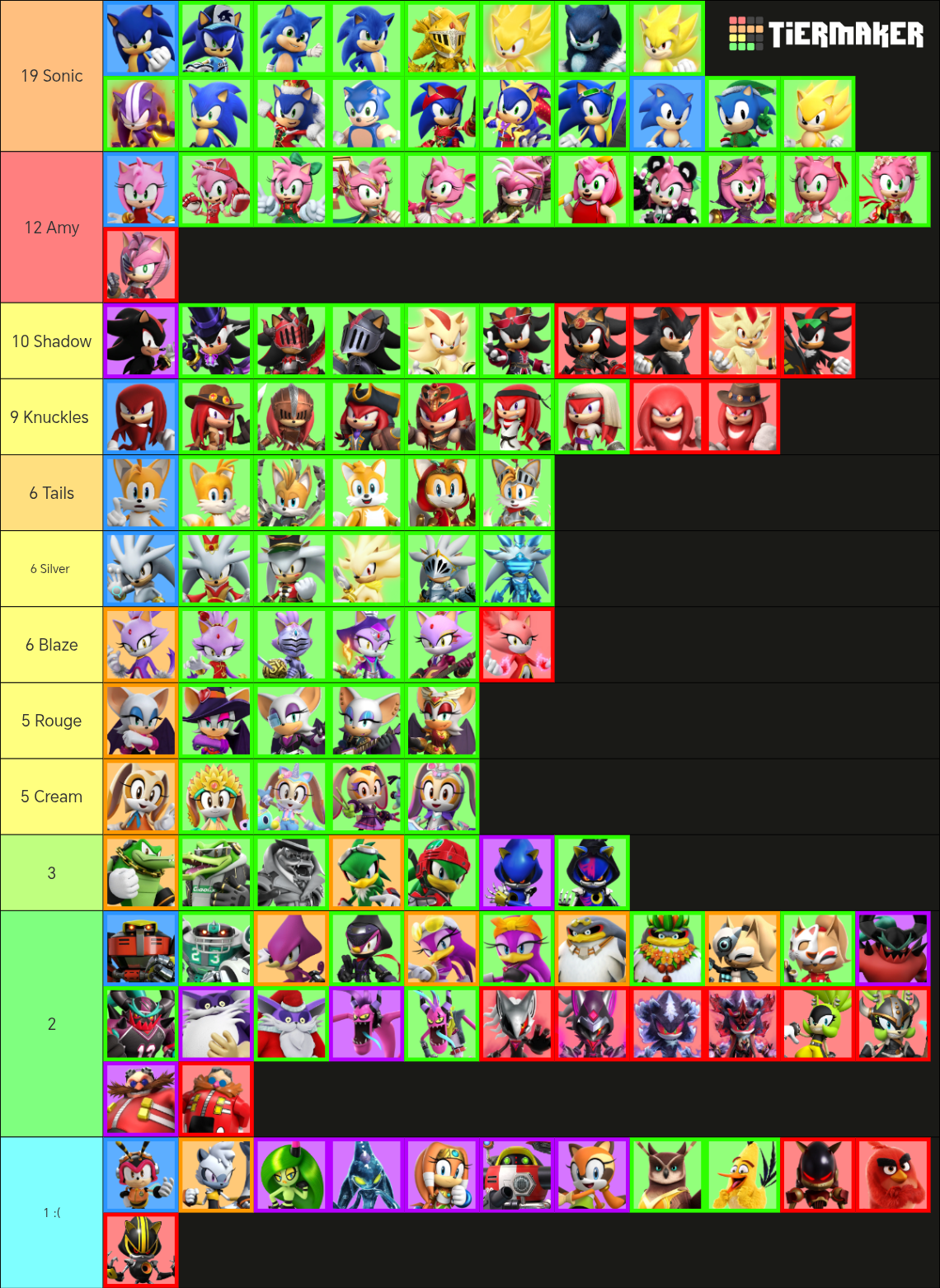 Sonic Forces Speed Battle Characters Tier List (Community Rankings ...