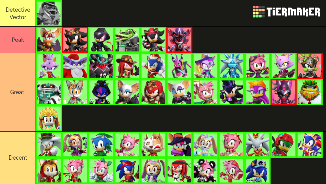 Sonic Forces Speed Battle Characters Tier List (Community Rankings ...