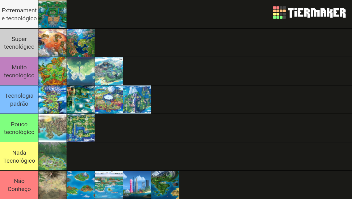 Pokémon Regions Tier List (Community Rankings) - TierMaker