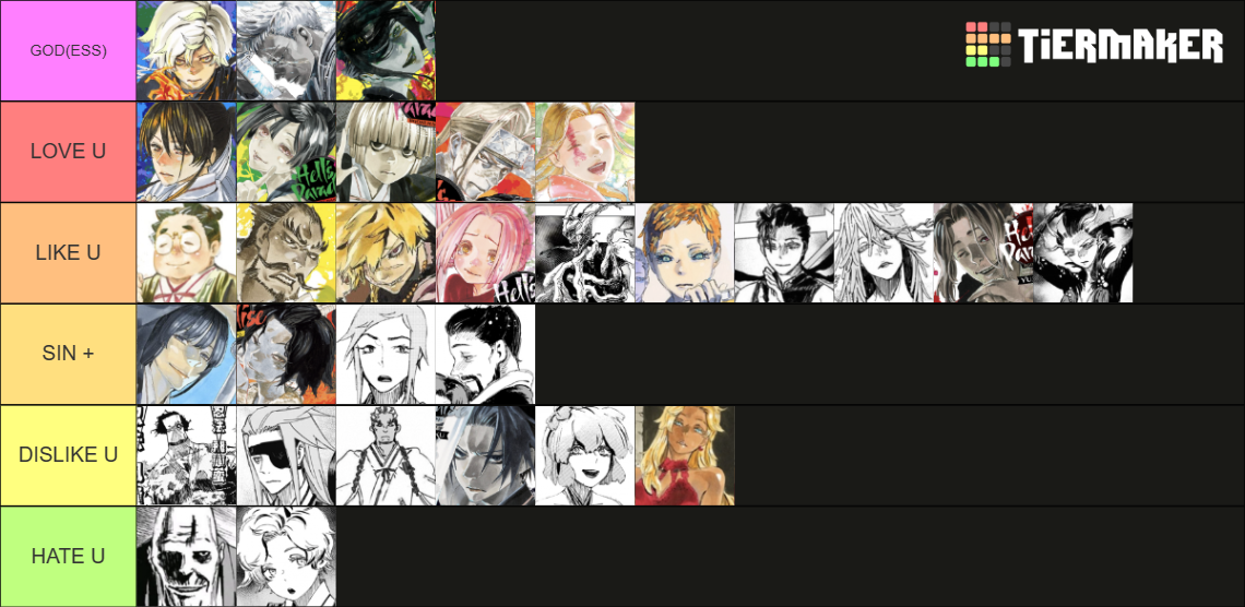 Hell's Paradise: Jigokuraku All Characters Tier List (Community ...