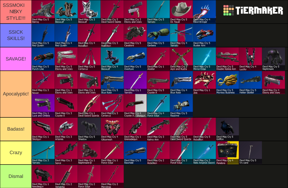 All Devil May Cry Weapons Tier List (Community Rankings) - TierMaker