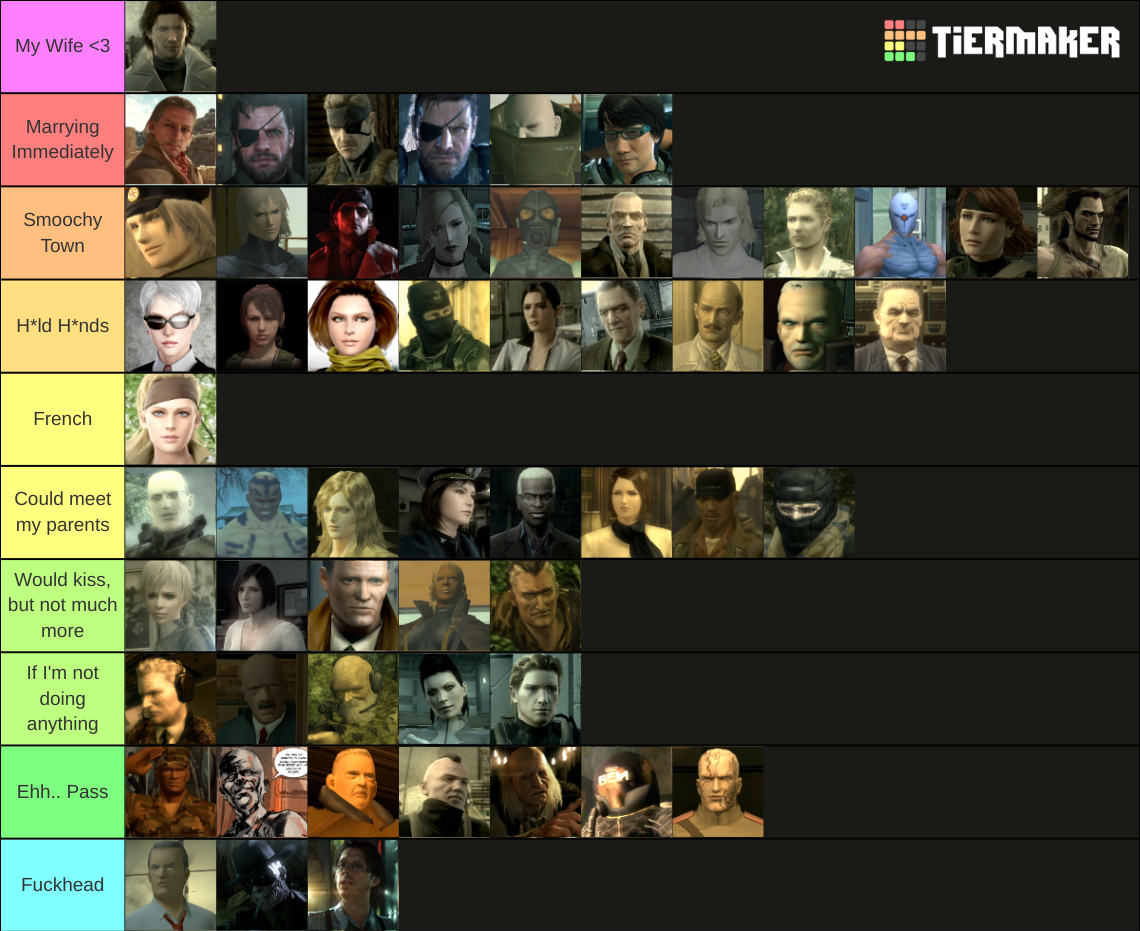 Metal Gear Series Characters Tier List (Community Rankings) - TierMaker