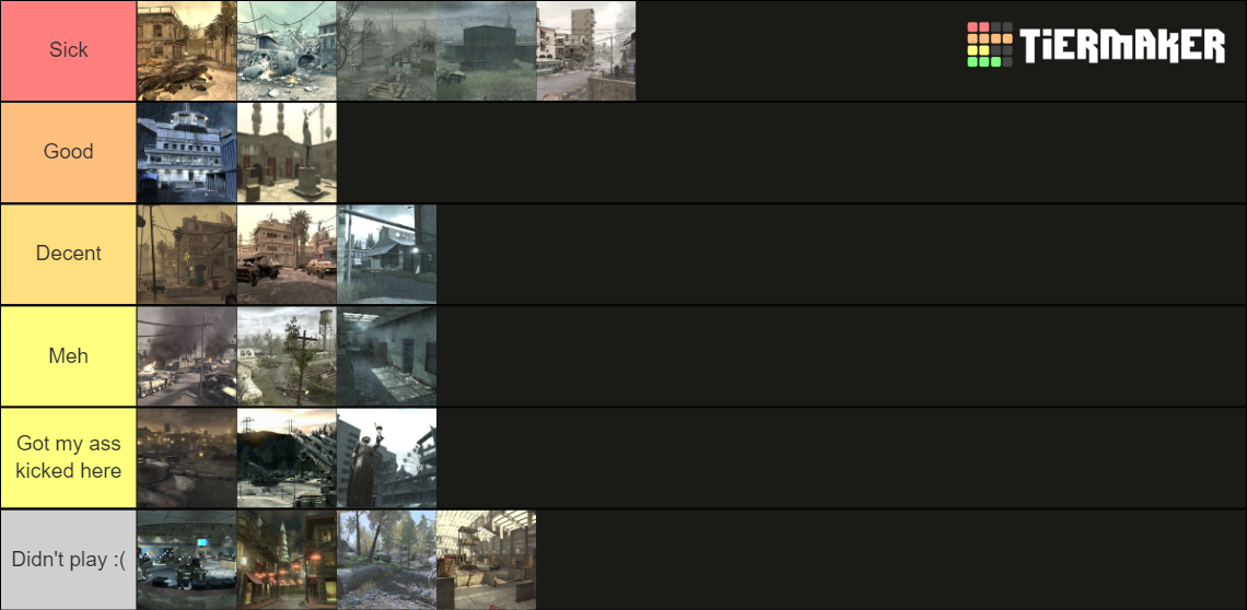 Call of Duty 4 Maps Tier List (Community Rankings) - TierMaker