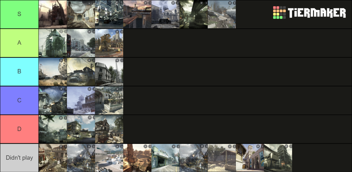 Modern Warfare 3 Maps Tier List (Community Rankings) - TierMaker