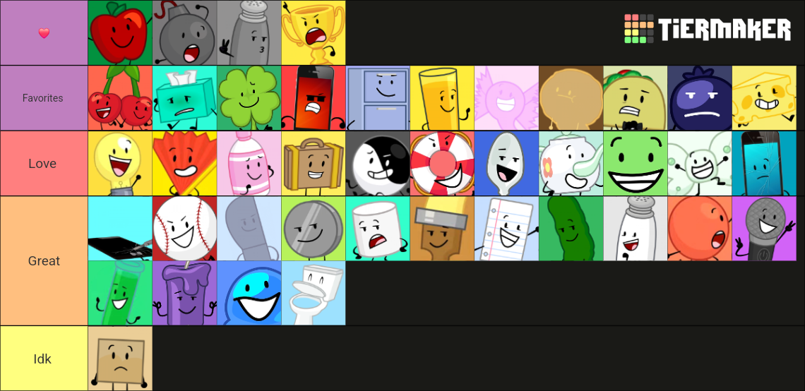 (S2E18 SPOILERS) Inanimate Insanity Characters Tier List (Community ...