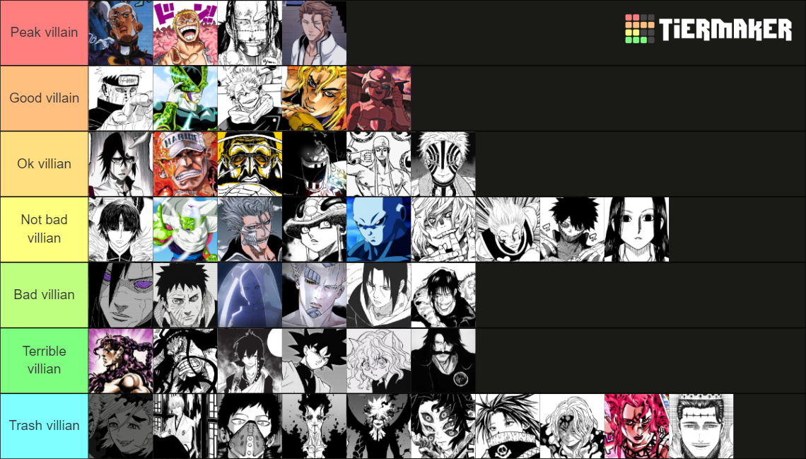 Shonen Villains Tier List (Community Rankings) - TierMaker