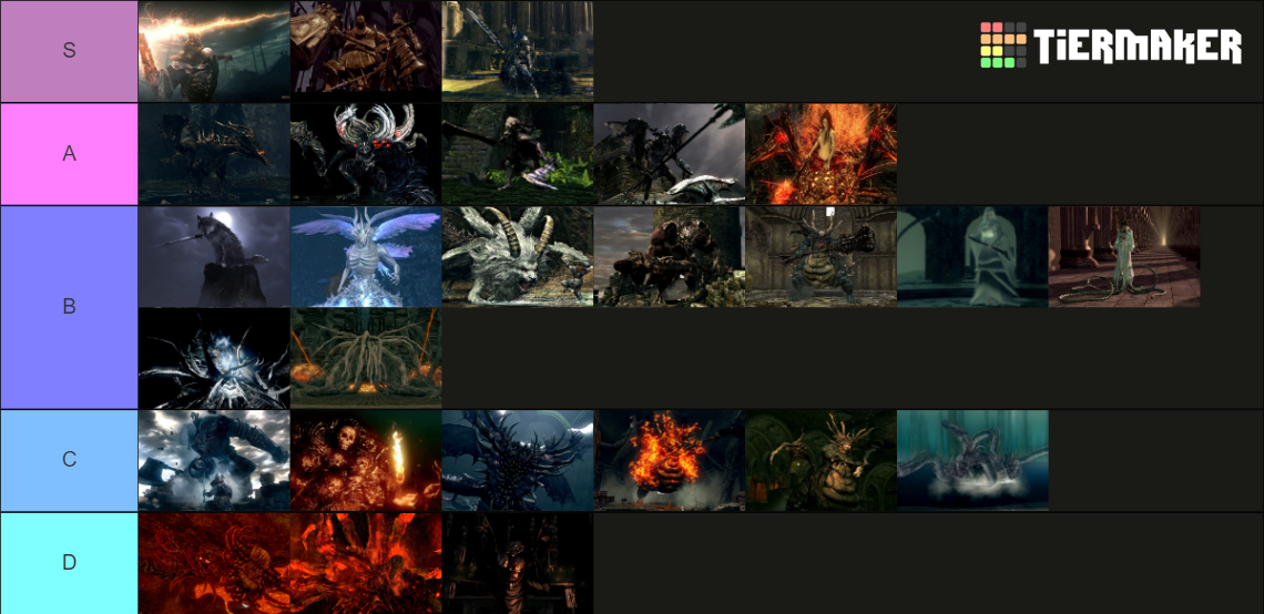 Dark Souls 1 Bosses Tier List (Community Rankings) - TierMaker