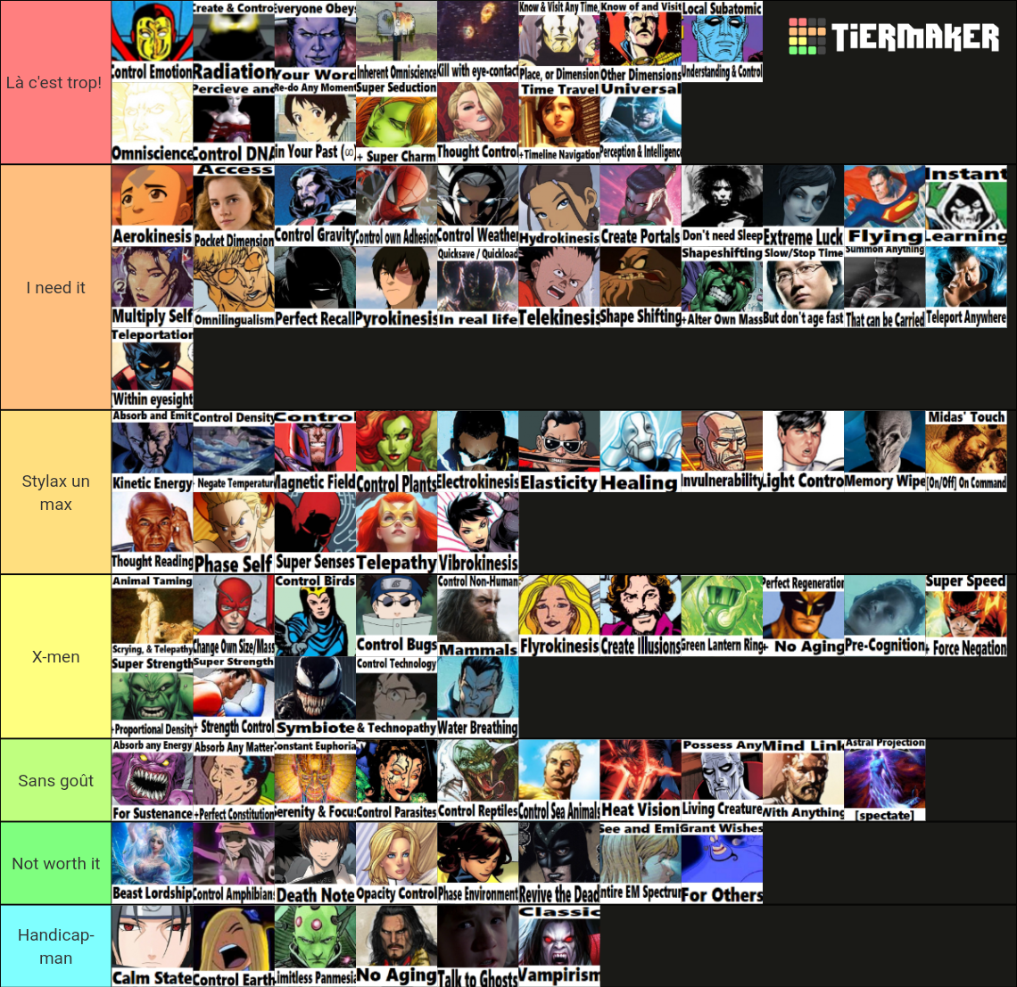 Super Powers Tier List (Community Rankings) - TierMaker