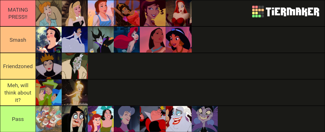 Walt Disney Smash or Pass Tier List (Community Rankings) - TierMaker