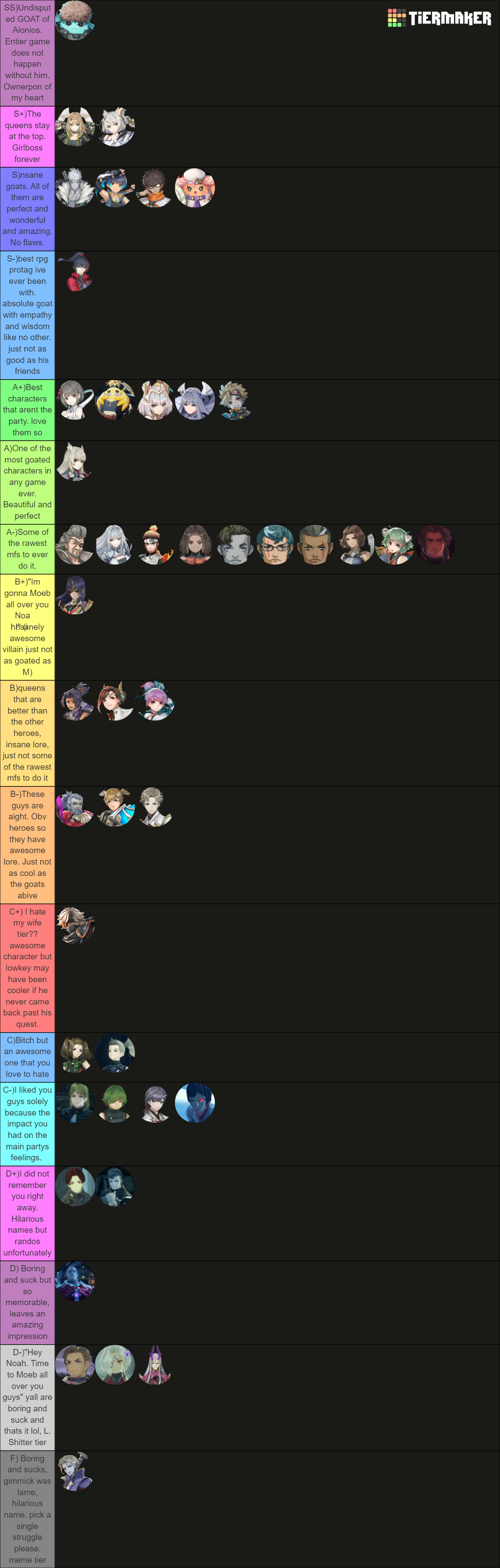Xenoblade Chronicles 3 Characters (w/ Future Redeemed) Tier List ...