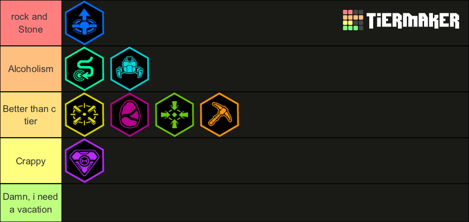 Deep Rock Galactic (DRG) Mission Types - updated Tier List (Community ...