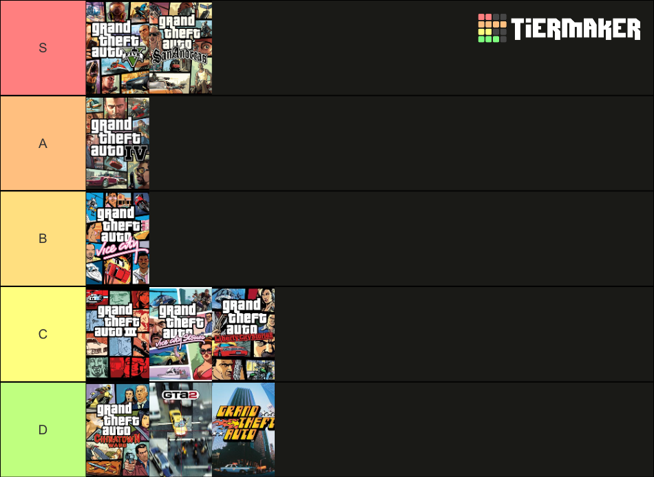 Grand Theft Auto Games Tier List (Community Rankings) - TierMaker