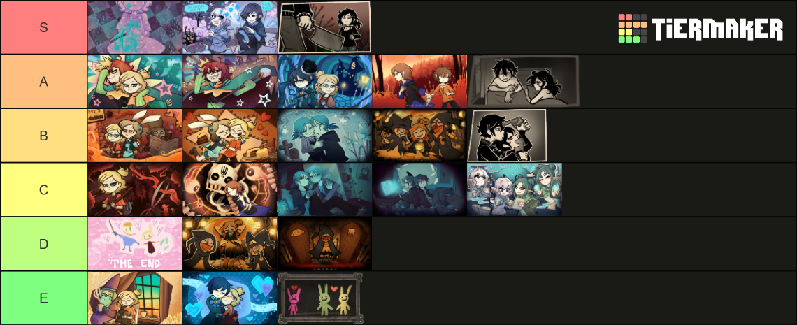 Nemlei Game Endings Tier List (Community Rankings) - TierMaker