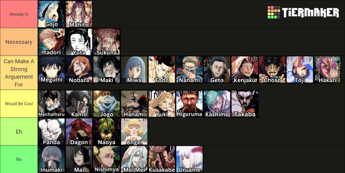 Jujutsu Kaisen JJK Characters (All Characters) Tier List (Community ...