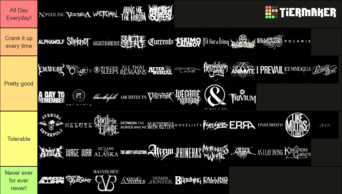 Metalcore Bands Tier List (Community Rankings) - TierMaker