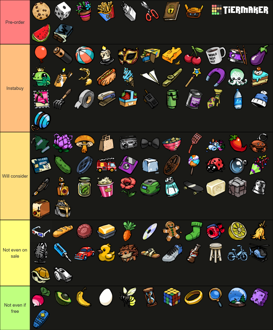 Roboquest Items 1.0 Tier List (Community Rankings) - TierMaker
