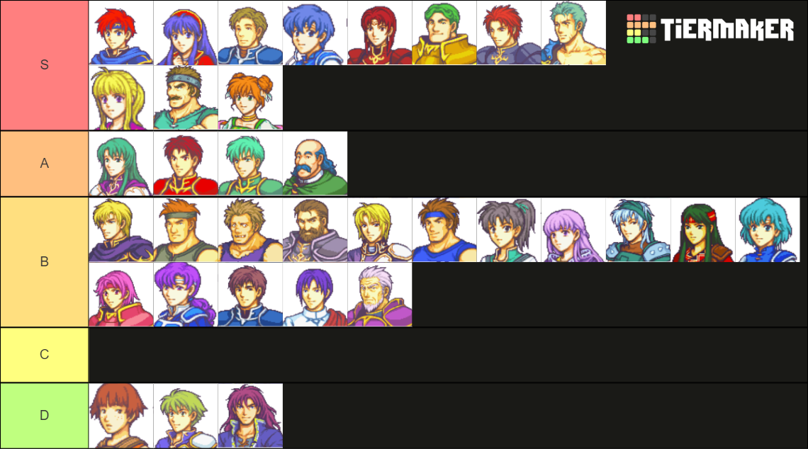 FE6 Playable Characters Tier List (Community Rankings) - TierMaker