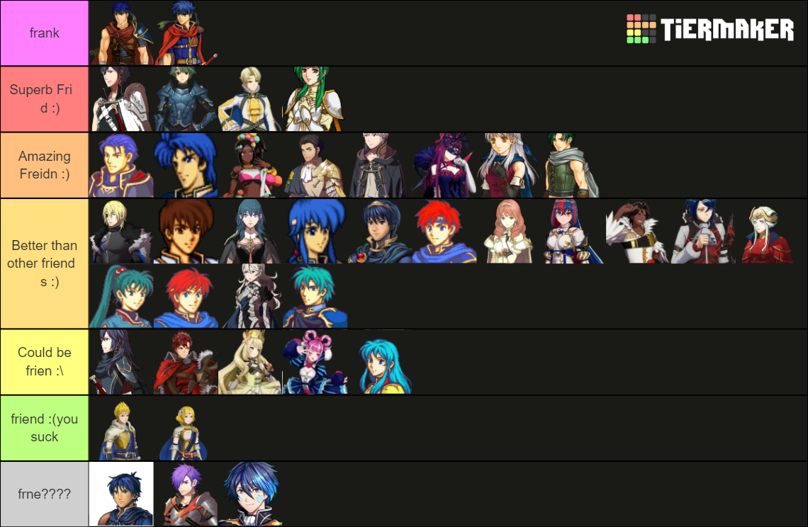 Fire Emblem Lord Tier List (Community Rankings) - TierMaker