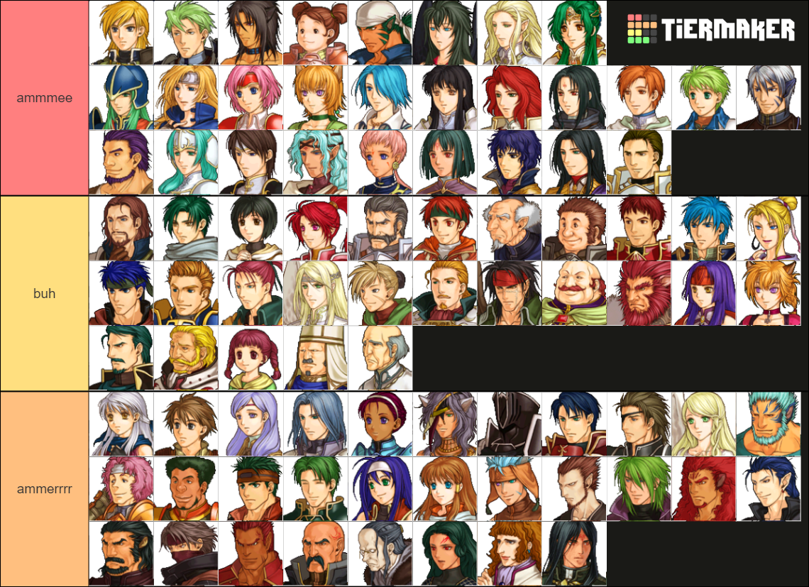 Fire Emblem: Radiant Dawn (FE10) Character Tier List (Community ...
