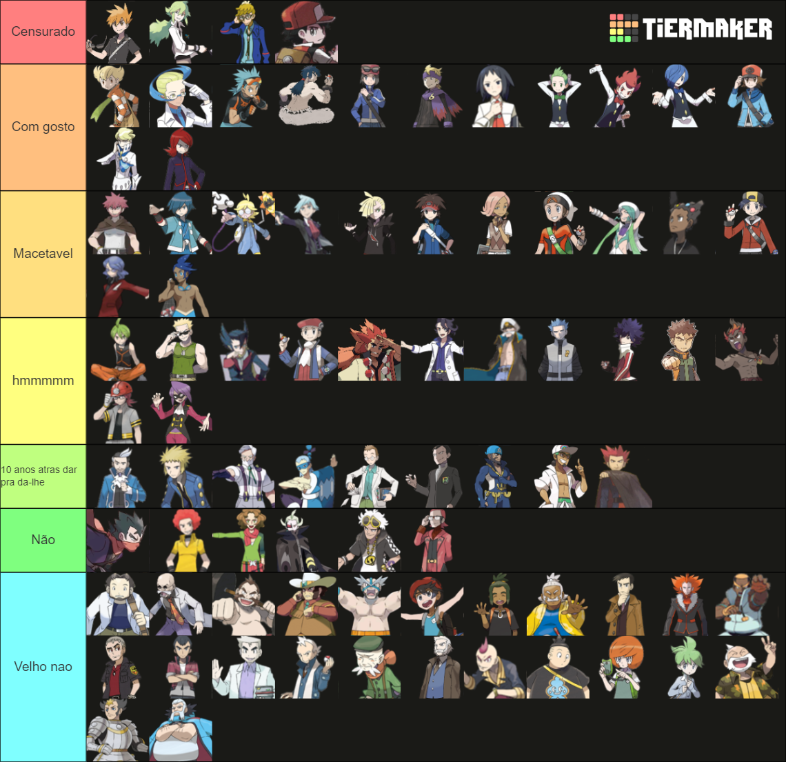 Pokemon Male Characters Tier List (Community Rankings) - TierMaker