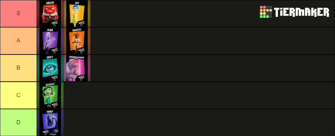 Inside Out 2 Characters Tier List (Community Rankings) - TierMaker