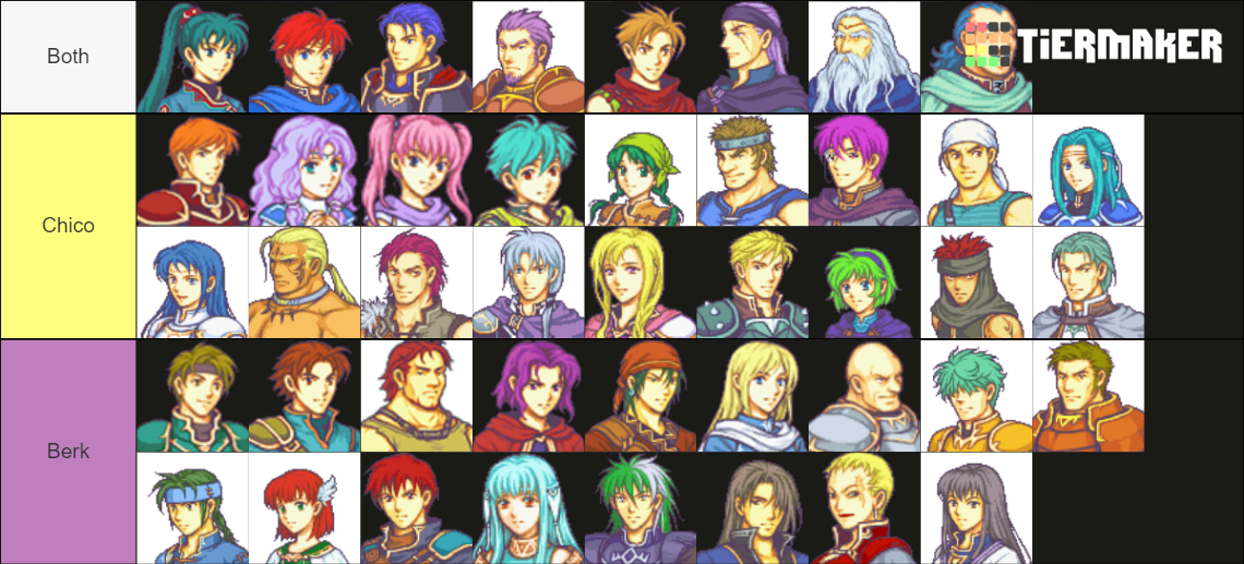 FE7 Playable Characters Tier List (Community Rankings) - TierMaker