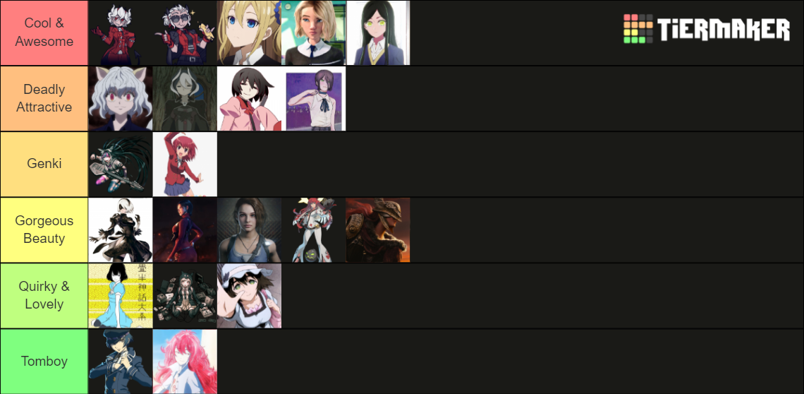 Waifu Material 2.0 Tier List (Community Rankings) - TierMaker