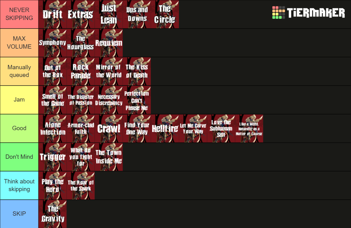 Guilty Gear Strive Music Tier List (Community Rankings) - TierMaker