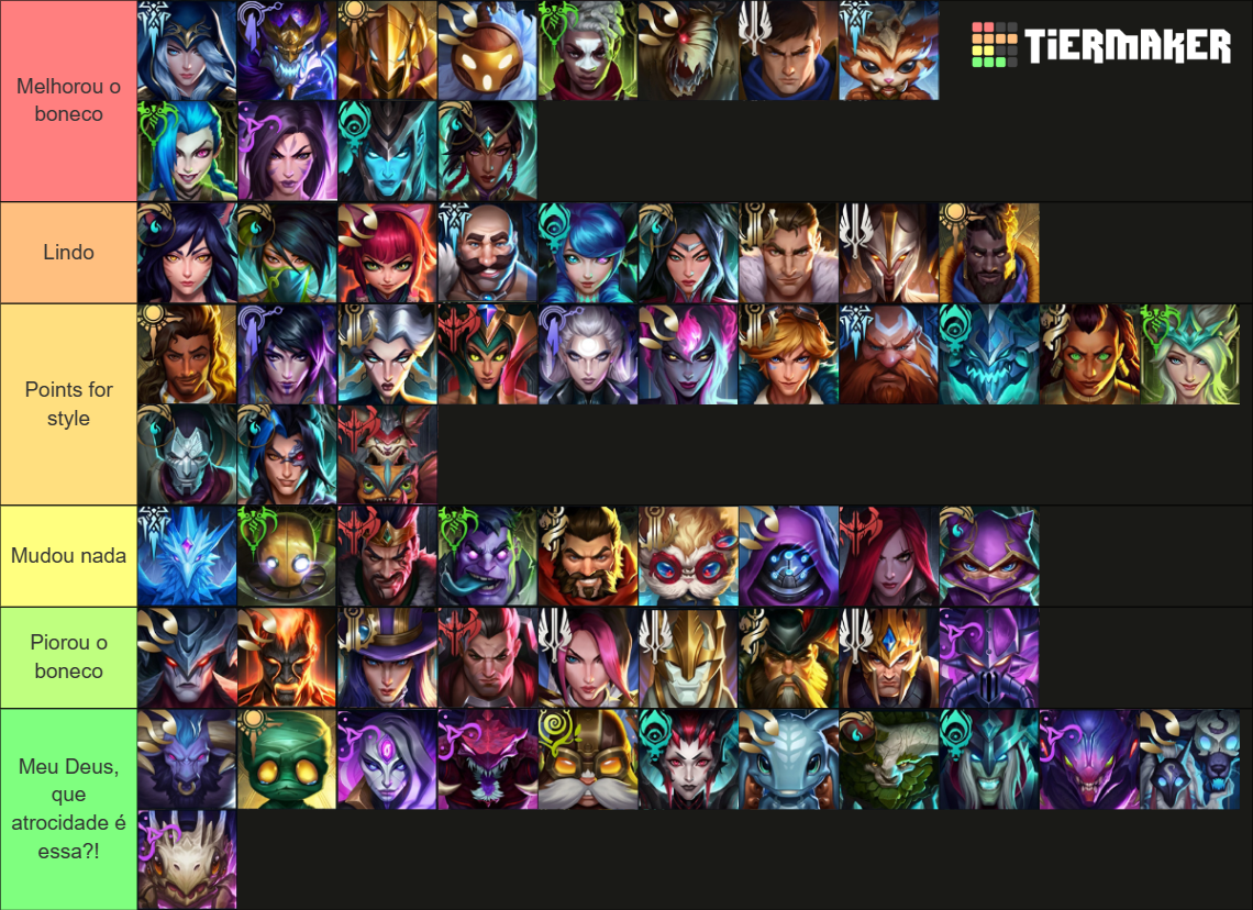 New League of Legends Icons 2023 Tier List (Community Rankings) - TierMaker