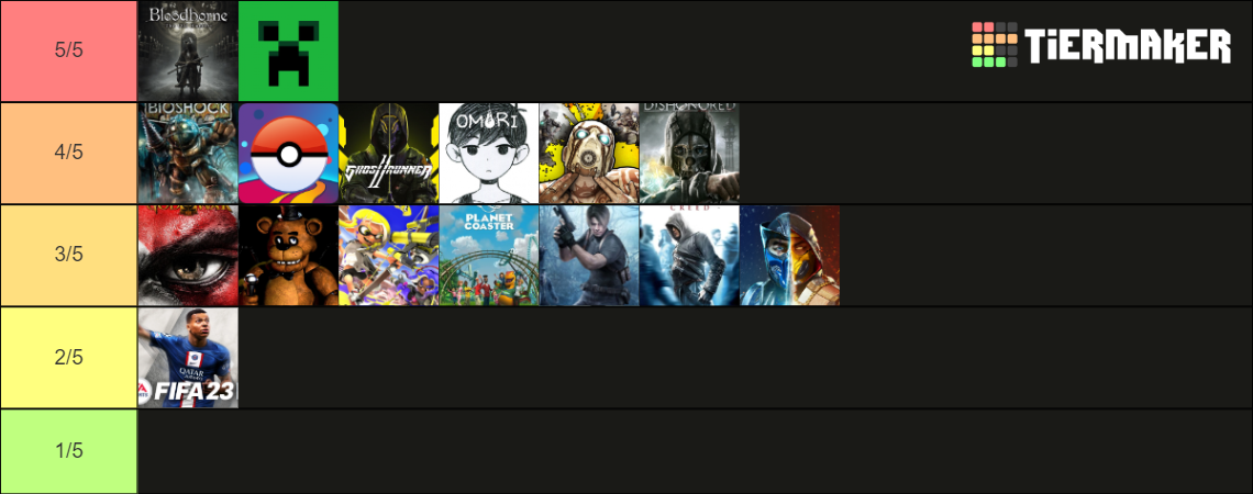 EVERY GAME EVER Tier List (Community Rankings) - TierMaker
