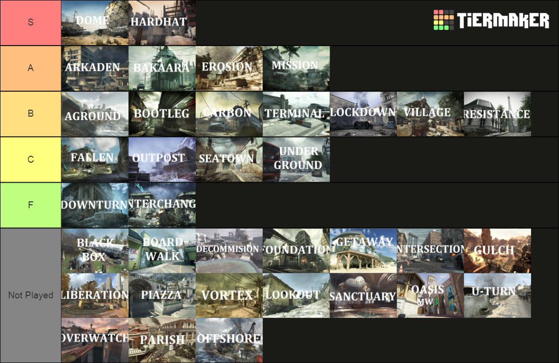 Call of Duty Modern Warfare 3 All Maps Tier List (Community Rankings) - TierMaker