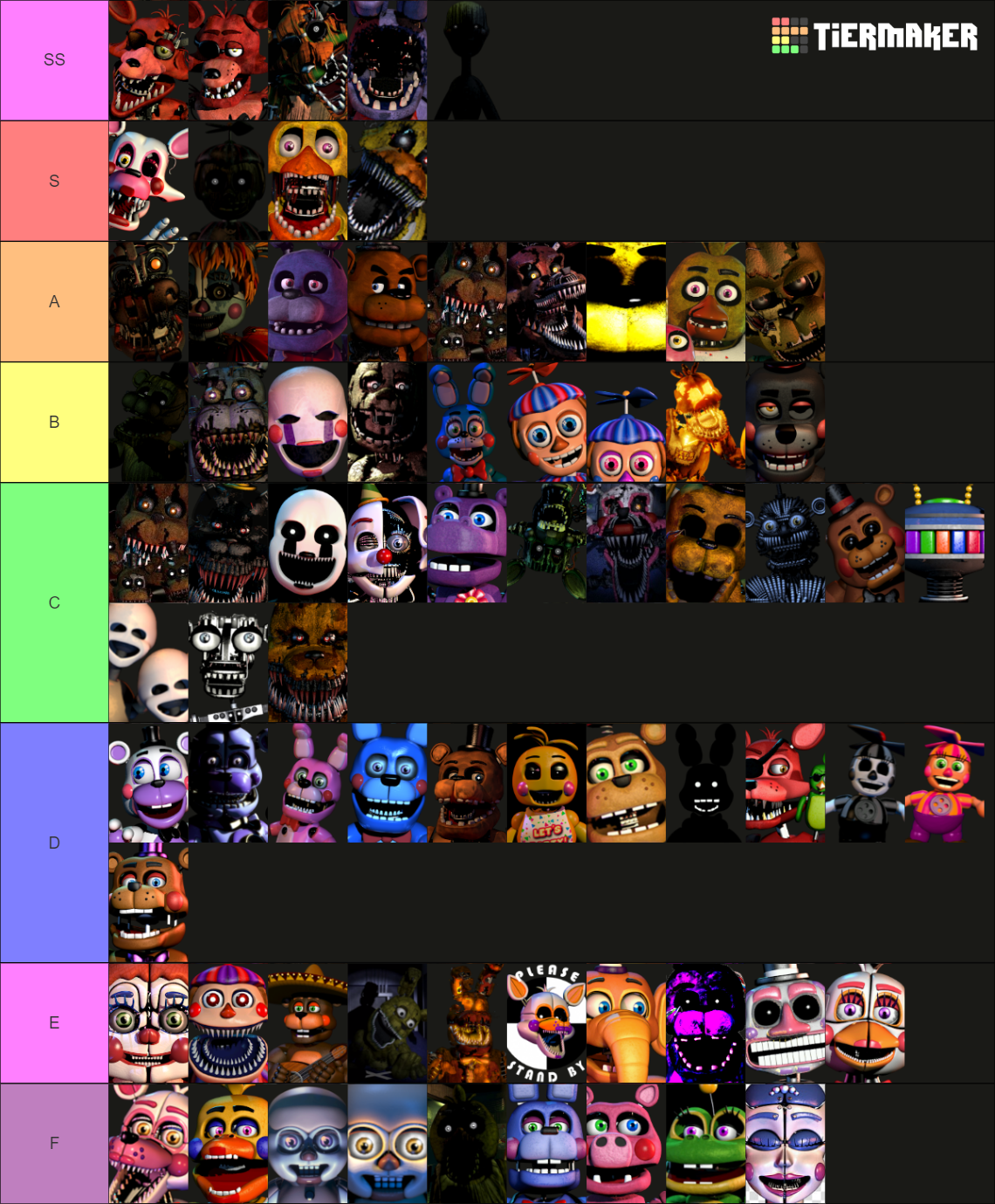 ALL FNaF characters Tier List (Community Rankings) - TierMaker