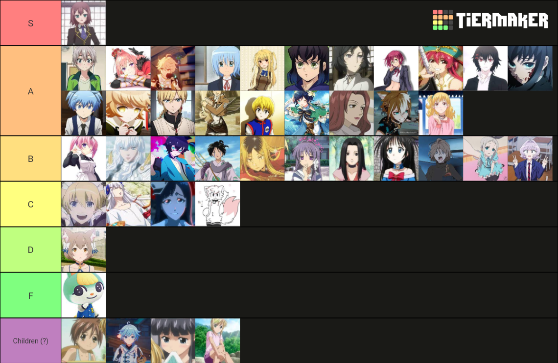 femboy tierlist Tier List (Community Rankings) - TierMaker