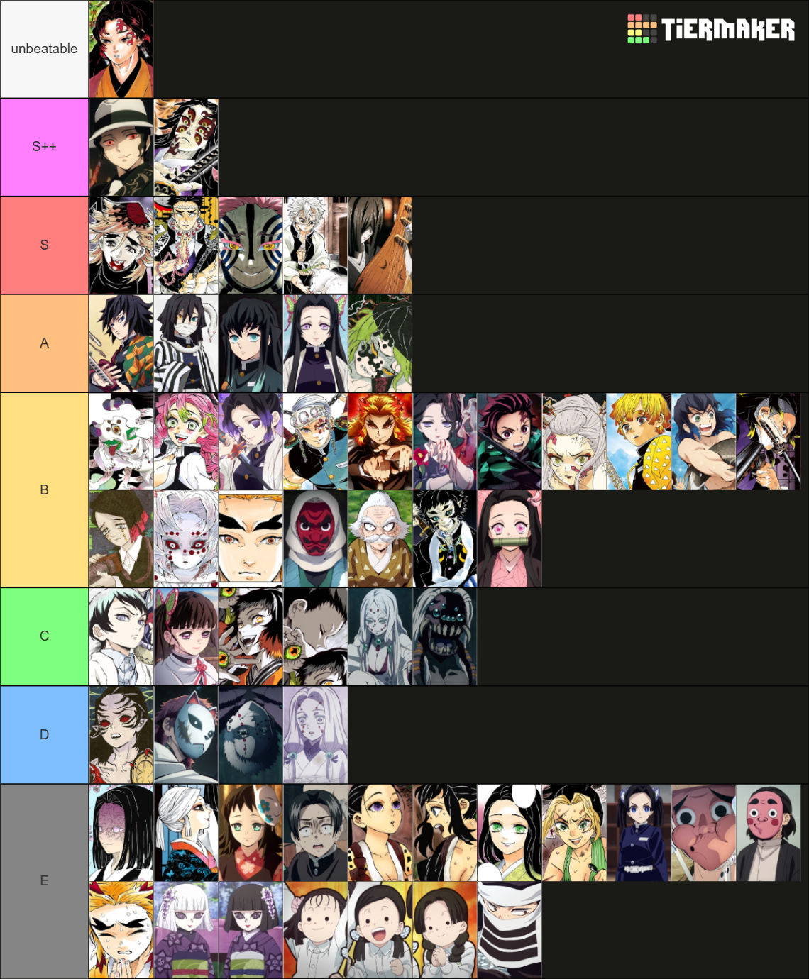 Demon Slayer: Kimetsu no Yaiba Tier List (Community Rankings) - TierMaker