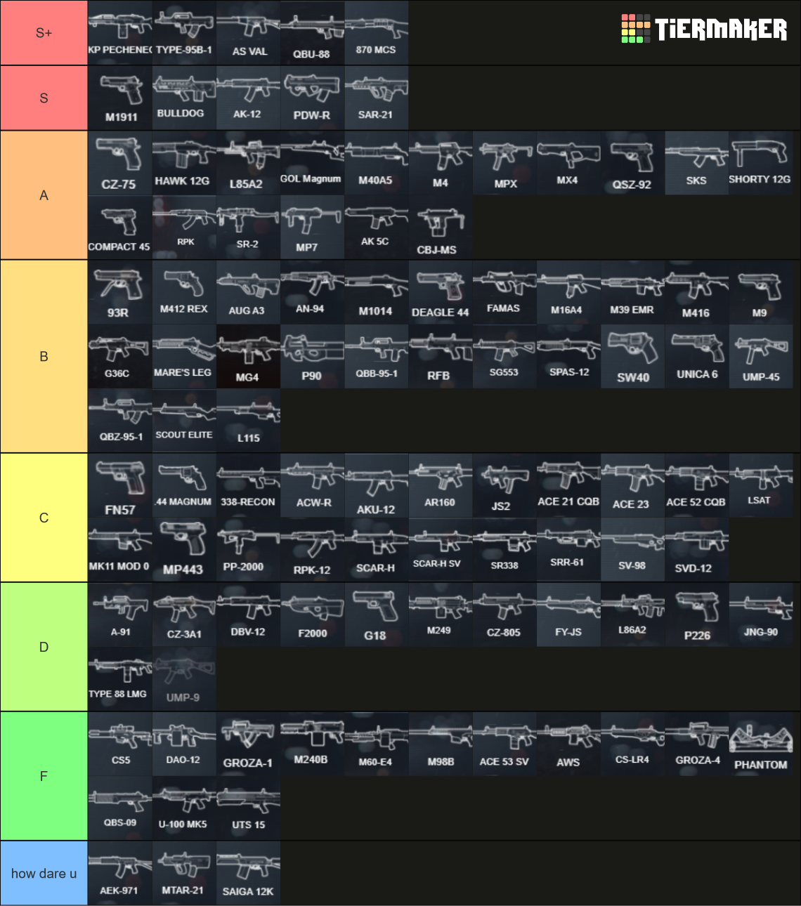 BATTLEFIELD 4 WEAPONS Tier List (Community Rankings) - TierMaker