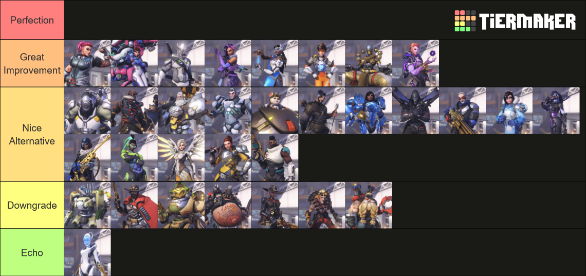 Overwatch 2 Hero Redesigns Tier List (Community Rankings) - TierMaker