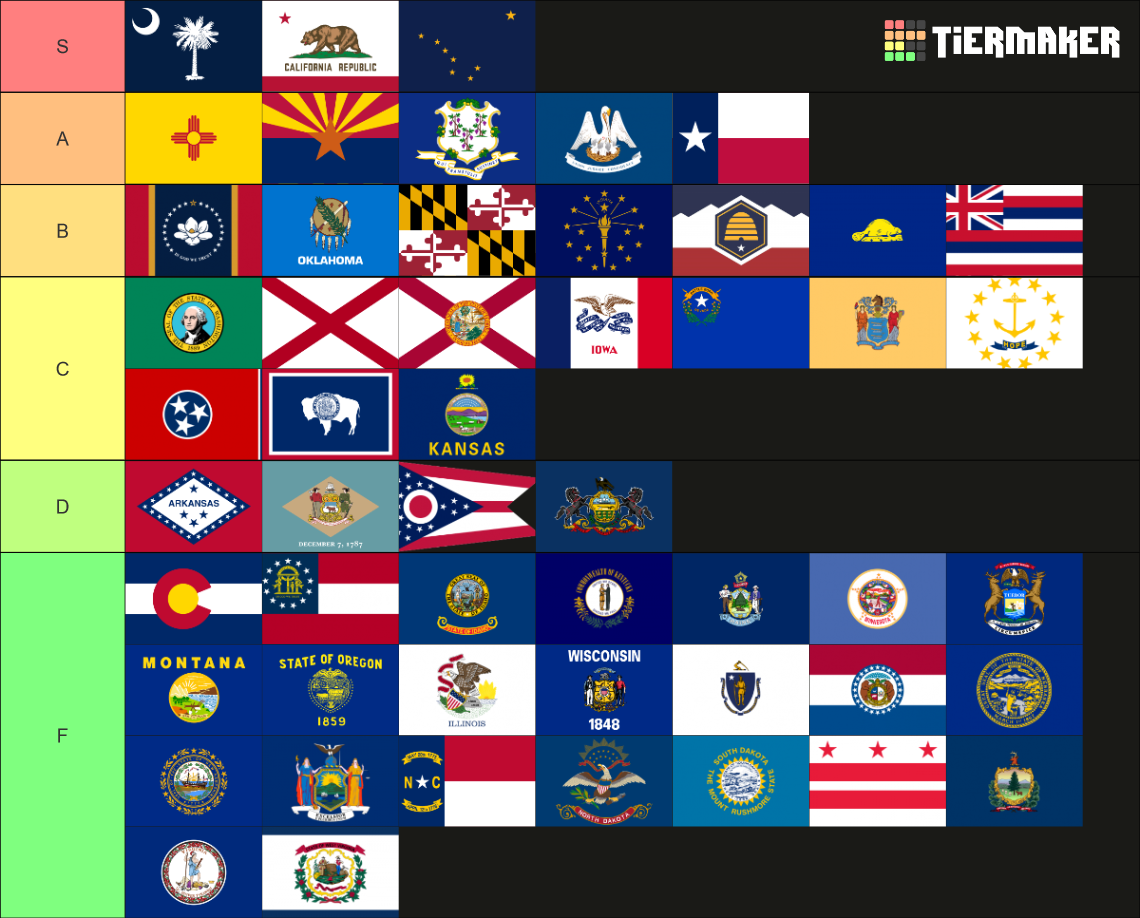 US State Flags 2023 (updated) Tier List (Community Rankings) - TierMaker