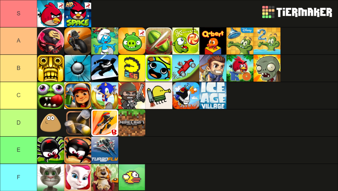 Classic Mobile Games Tier List (Community Rankings) - TierMaker