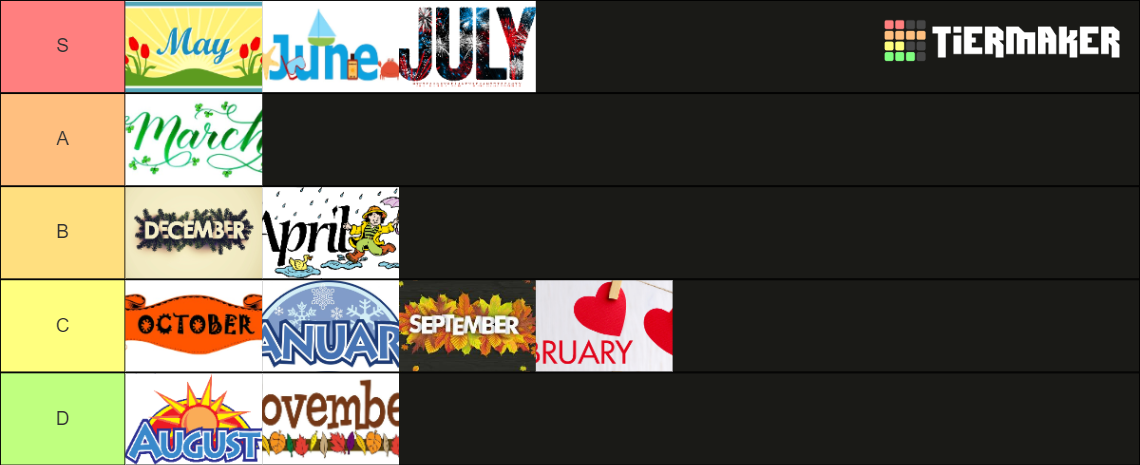 Months Tier List (Community Rankings) - TierMaker