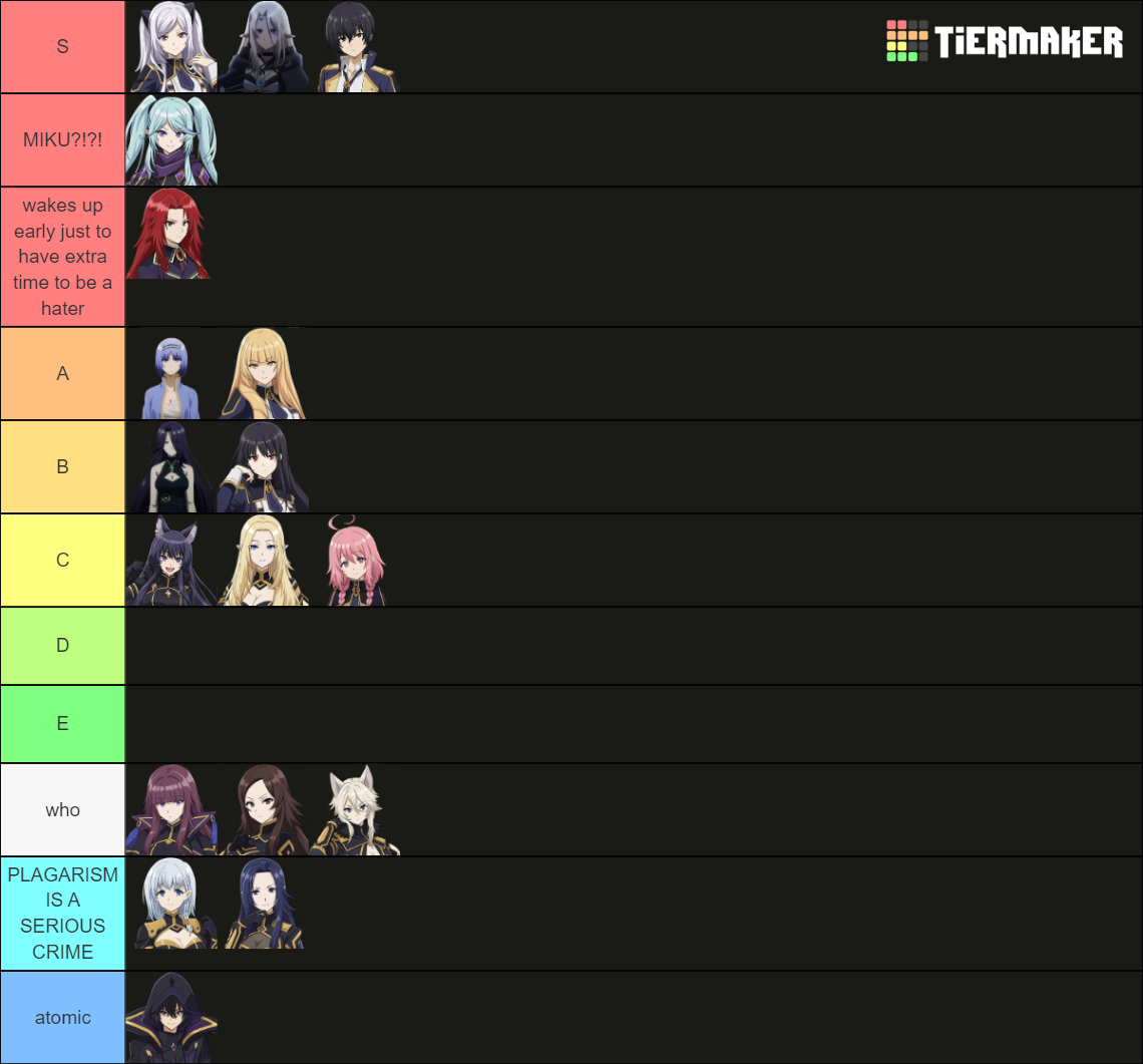 Best Girl in The Eminence in Shadow Tier List (Community Rankings) - TierMaker