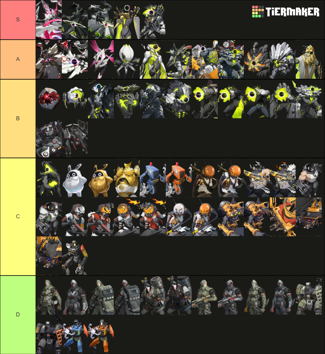 Zenless Zone Zero Enemies Tier List (Community Rankings) - TierMaker