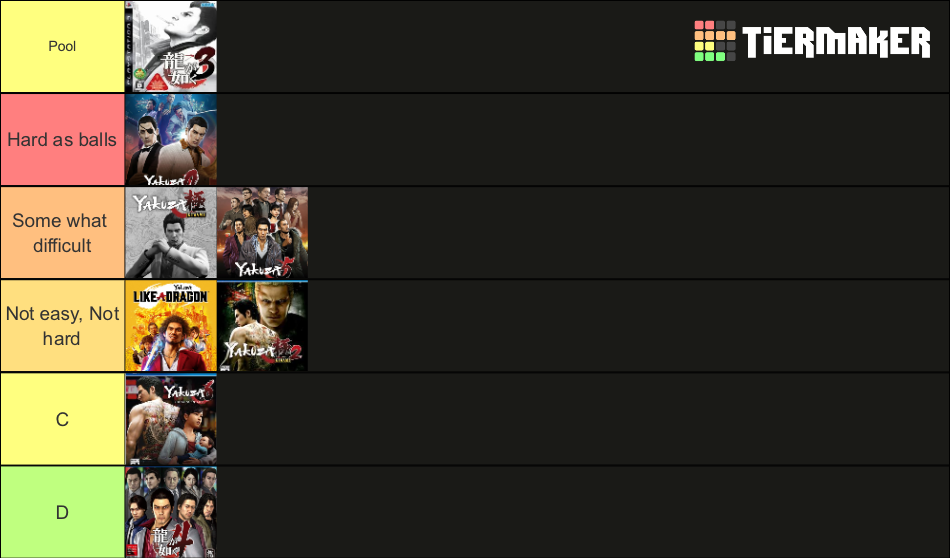 How difficult was it 100%ing the Yakuza games Tier List (Community Rankings) - TierMaker