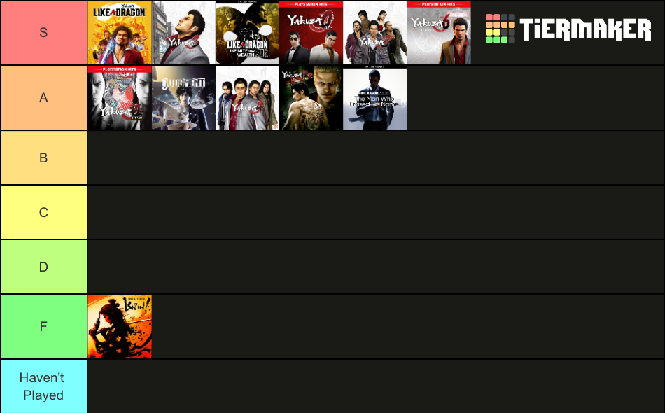 RGG Tier List (Community Rankings) - TierMaker