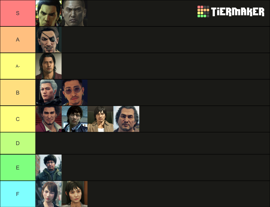 Yakuza Protagonist Power Levels Tier List (Community Rankings) - TierMaker