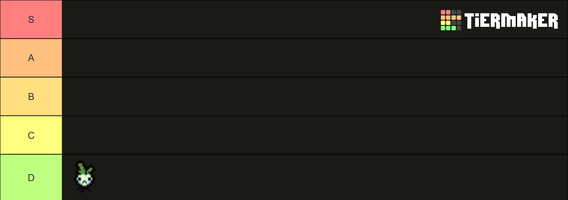 Binding of Isaac Rebirth + DLC Items Tier List (Community Rankings) - TierMaker