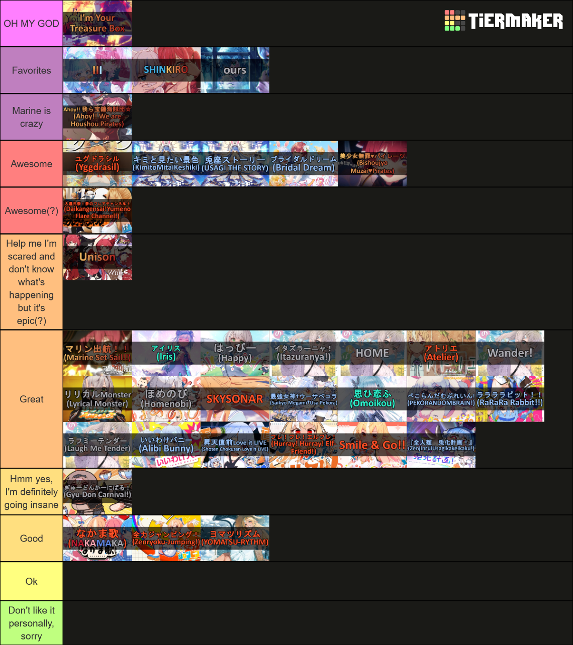 Hololive JP Gen 3 Original Songs (with labels) Tier List (Community ...