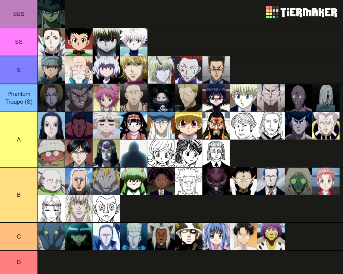 Hunter x Hunter - 500+ characters (every named character) Tier List ...